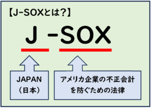 【図解】J-SOXとは？3点などわかりやすく解説 | 経理のお仕事.com